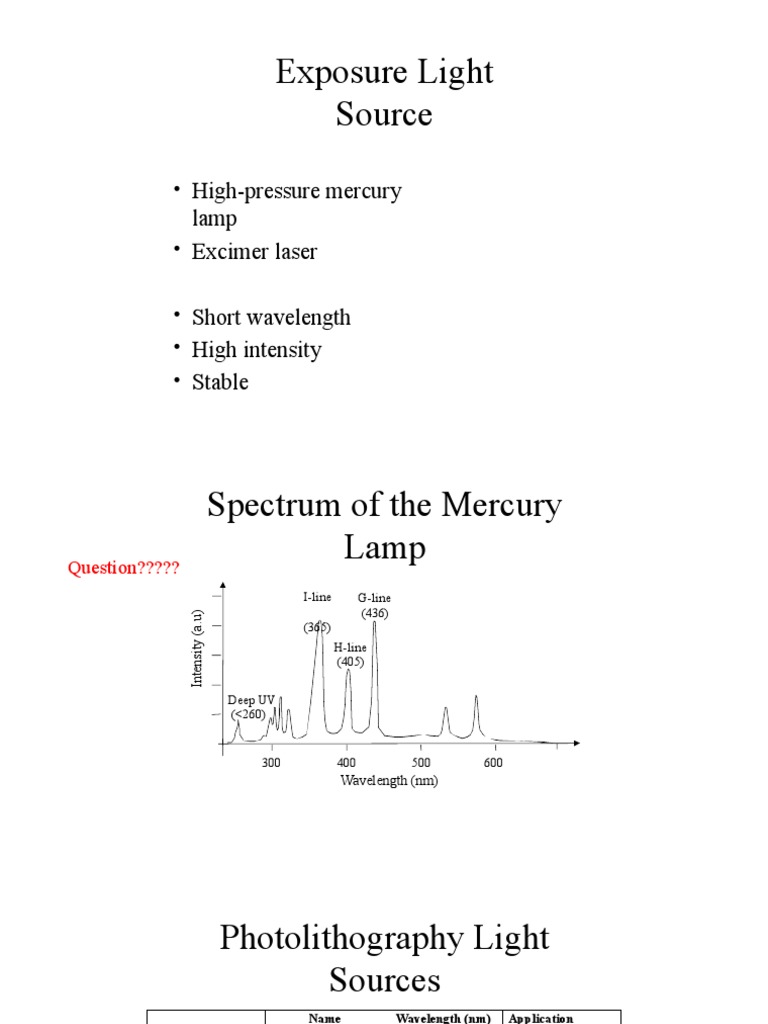 Exposure Light Source: - High-Pressure Mercury Lamp - Excimer Laser ...