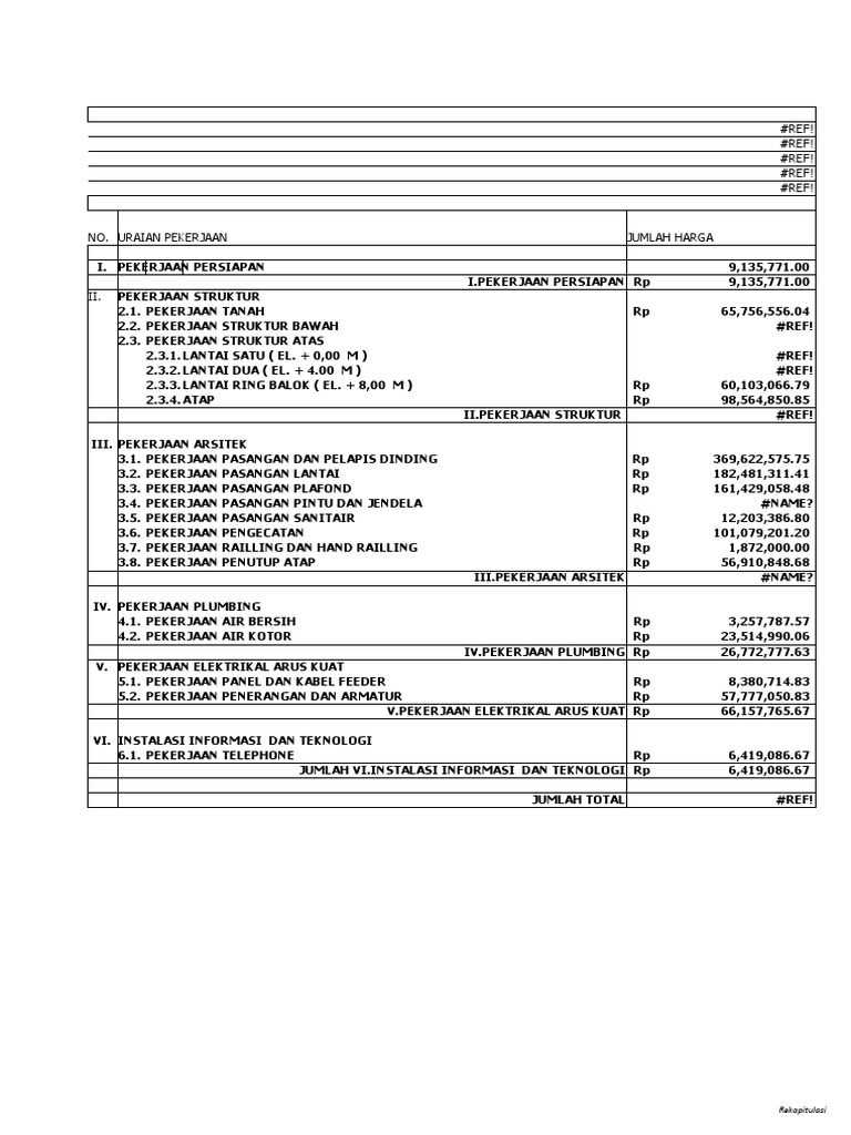 Kurva S Dan Progress Bulan Agustus | PDF