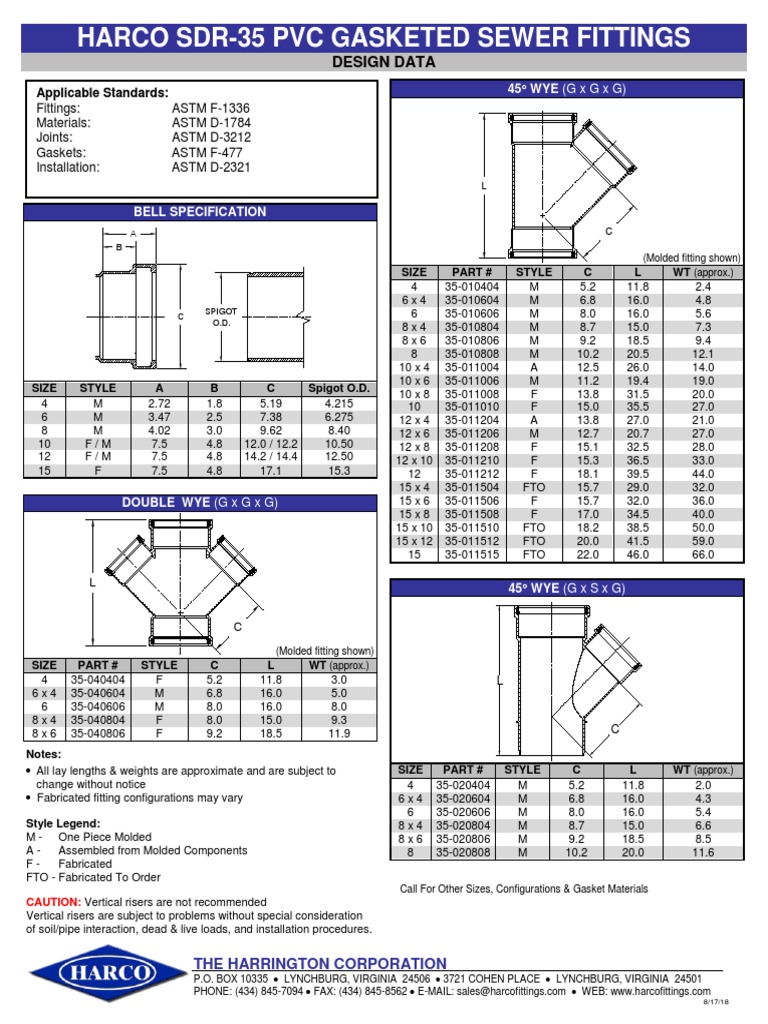 SDR-35 PVC Gasketed Sewer Fittings | PDF | Pipe (Fluid Conveyance ...