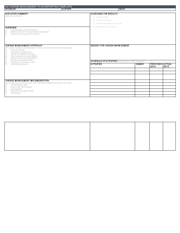 A3 Change Management Plan Reporting Template: Sponsor: Author: Date ...