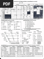 IPA Chart 2020 Español | PDF | Lingüística | Voz humana