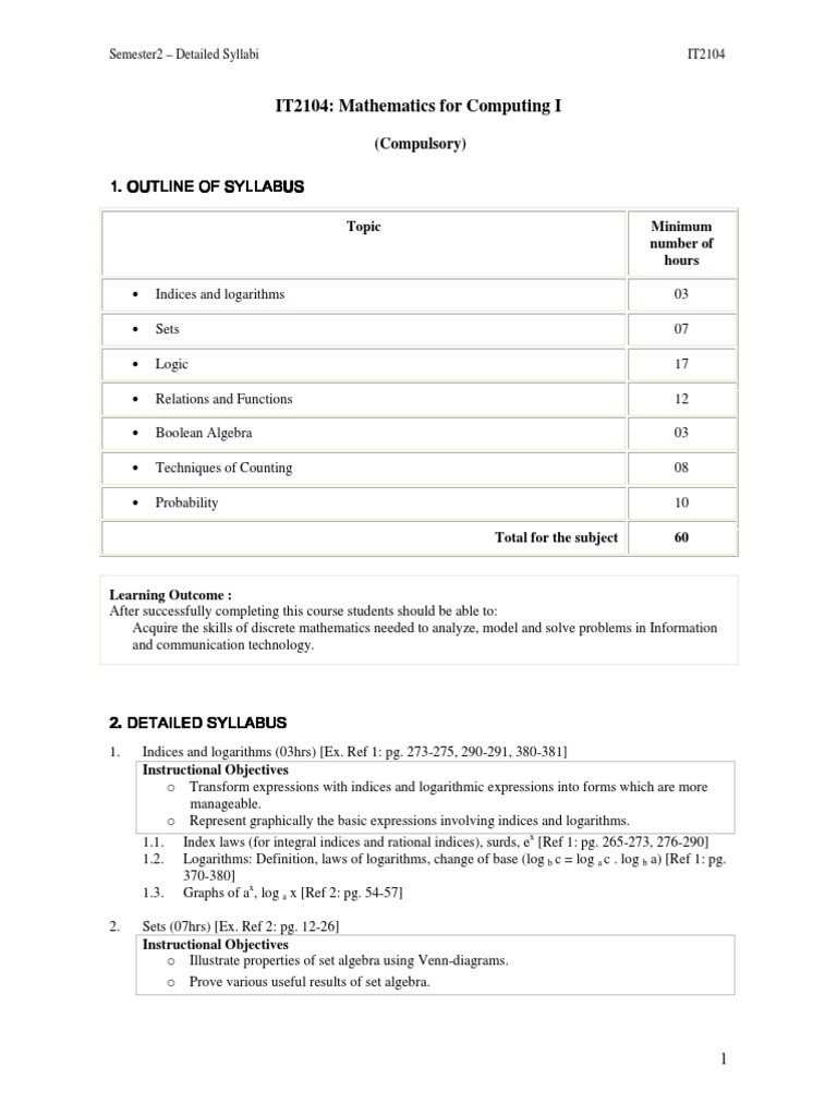 IT2104 Mathematics For Computing 1 | PDF | Function (Mathematics) | Boolean Algebra