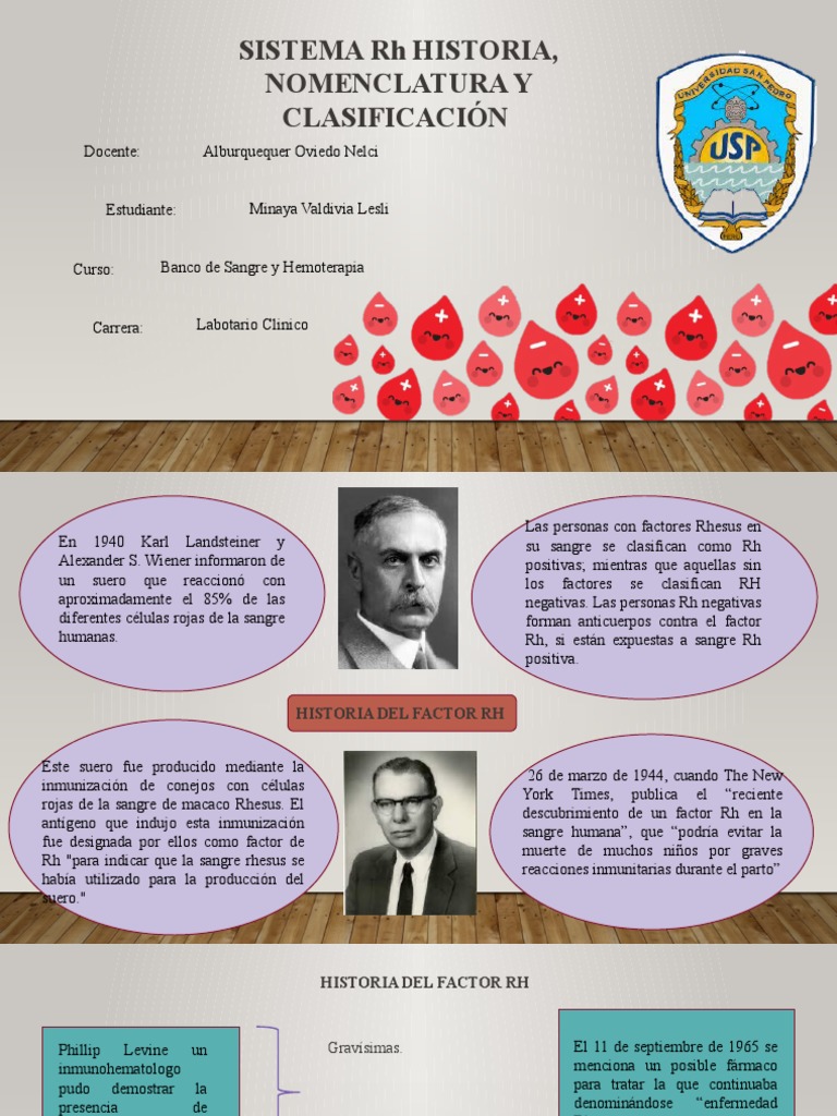 Sistema RH Historia, Nomenclatura y Clasificación | PDF | Biología ...