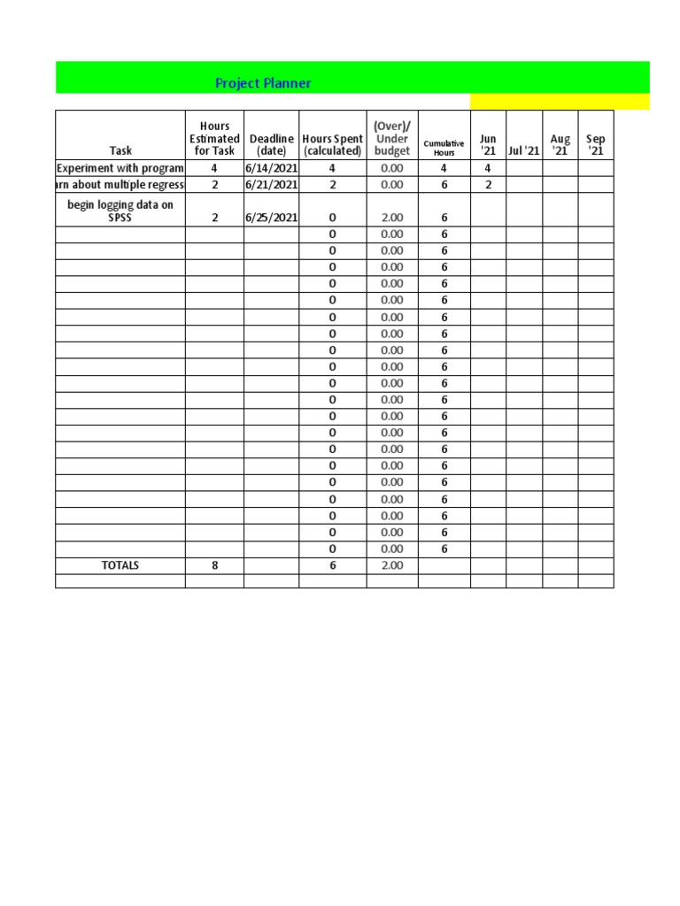 Fellows Leadership Lab Sample Project Planner Tasks Time 2 | PDF ...