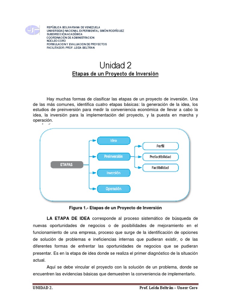 Unidad 2. Etapas de Un Proyecto de Inversion. | PDF | Producto (Negocio ...