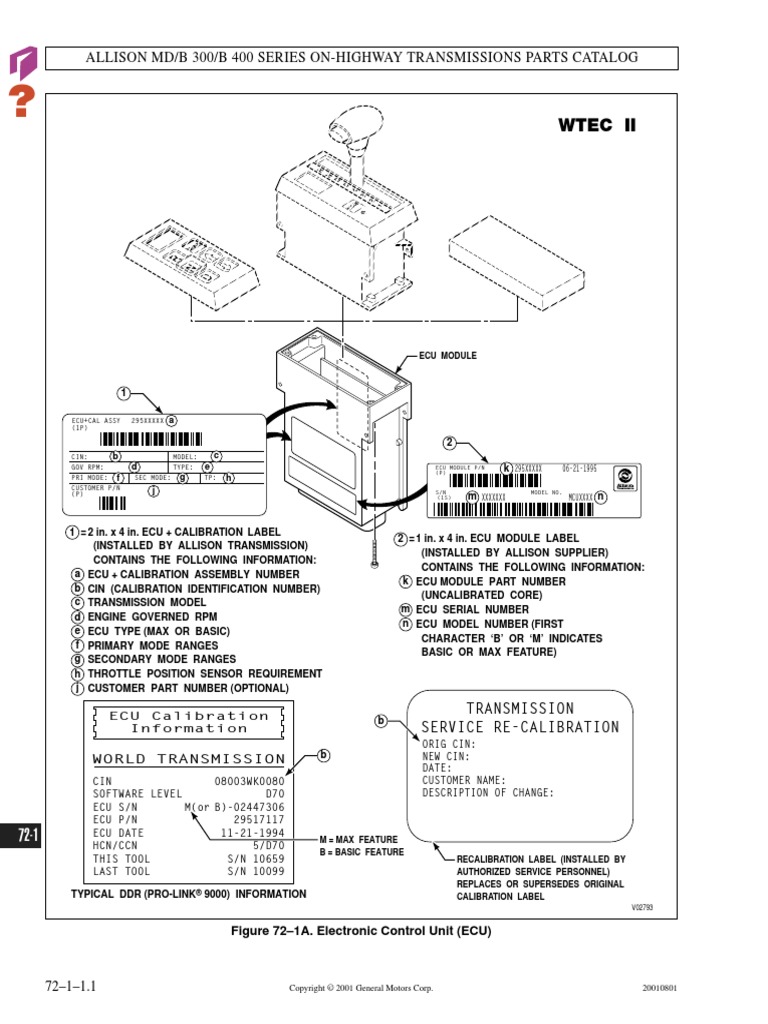Wtec Ii: Allison MD/B 300/B 400 Series On-Highway Transmissions Parts ...
