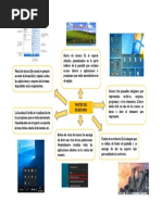 Partes de Windows: Guía Completa | PDF