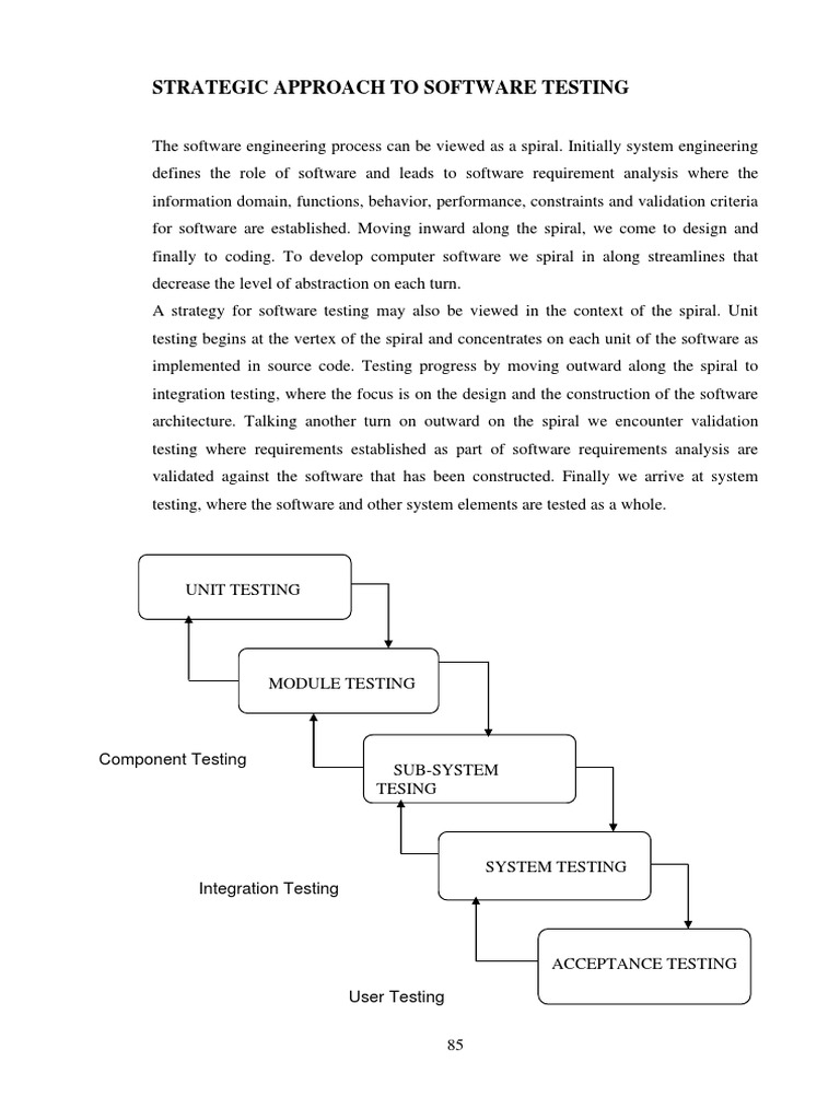 Strategic Approach To Software Testing | PDF | Software Testing ...