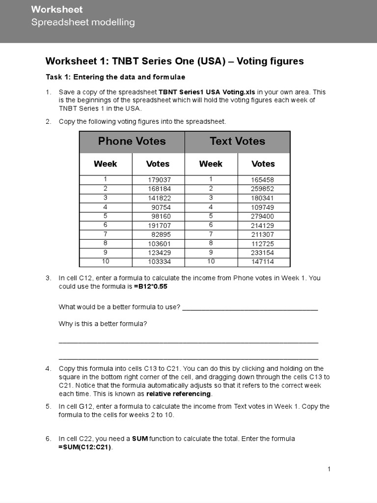 Setting Up a Spreadsheet to Track Voting Figures and Income for a ...