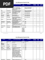 Opening Balance Sheet GIFI Codes | PDF | Retained Earnings | Equity ...