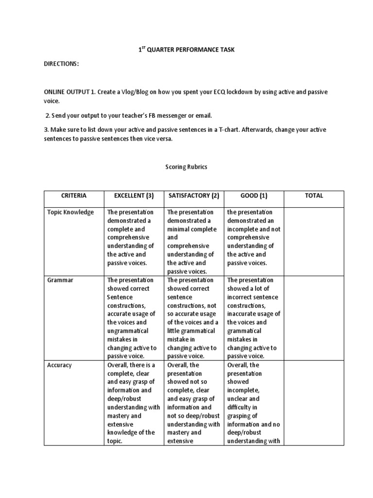 1 Quarter Performance Task | PDF | Linguistics | Learning