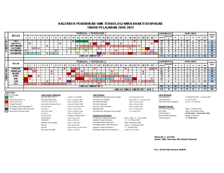 Kalender Pendidikan SMK Wira Bhakti DPS 2020-2021 | PDF