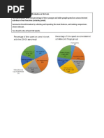 Basic Ielts Answer Key | PDF