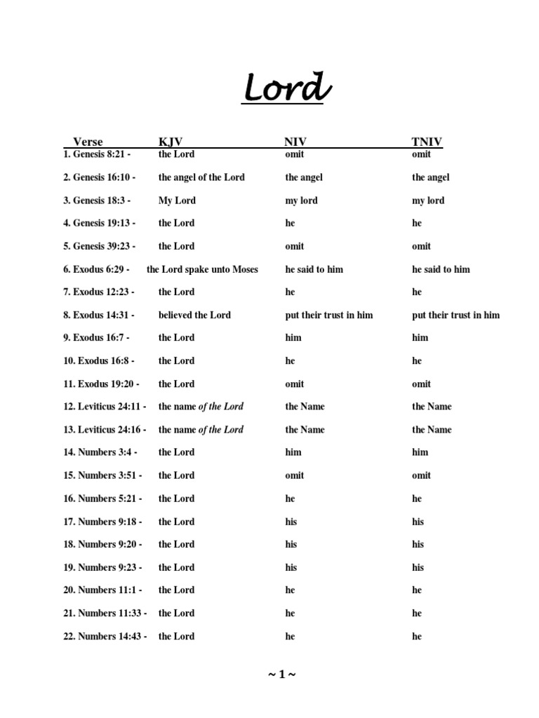 Biblical References to the Lord | PDF
