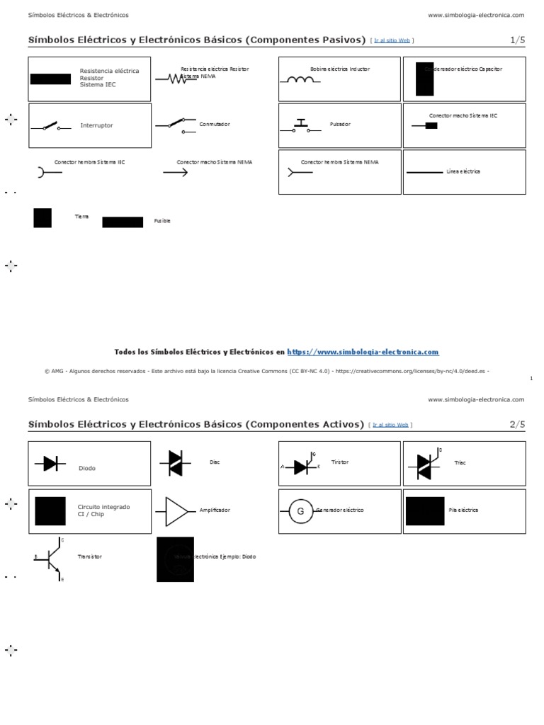Simbolos Electricos Electronicos Basicos | PDF | Corriente continua ...