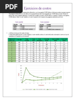 Ejercicios de Isocoste e Isocuanta Resueltos | PDF | Economias ...