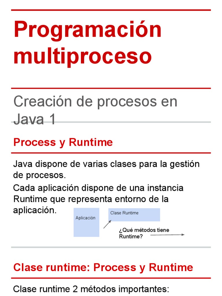01 - Creación de Procesos en Java 1 (2) | PDF | Java (lenguaje de programación) | Almacenador ...