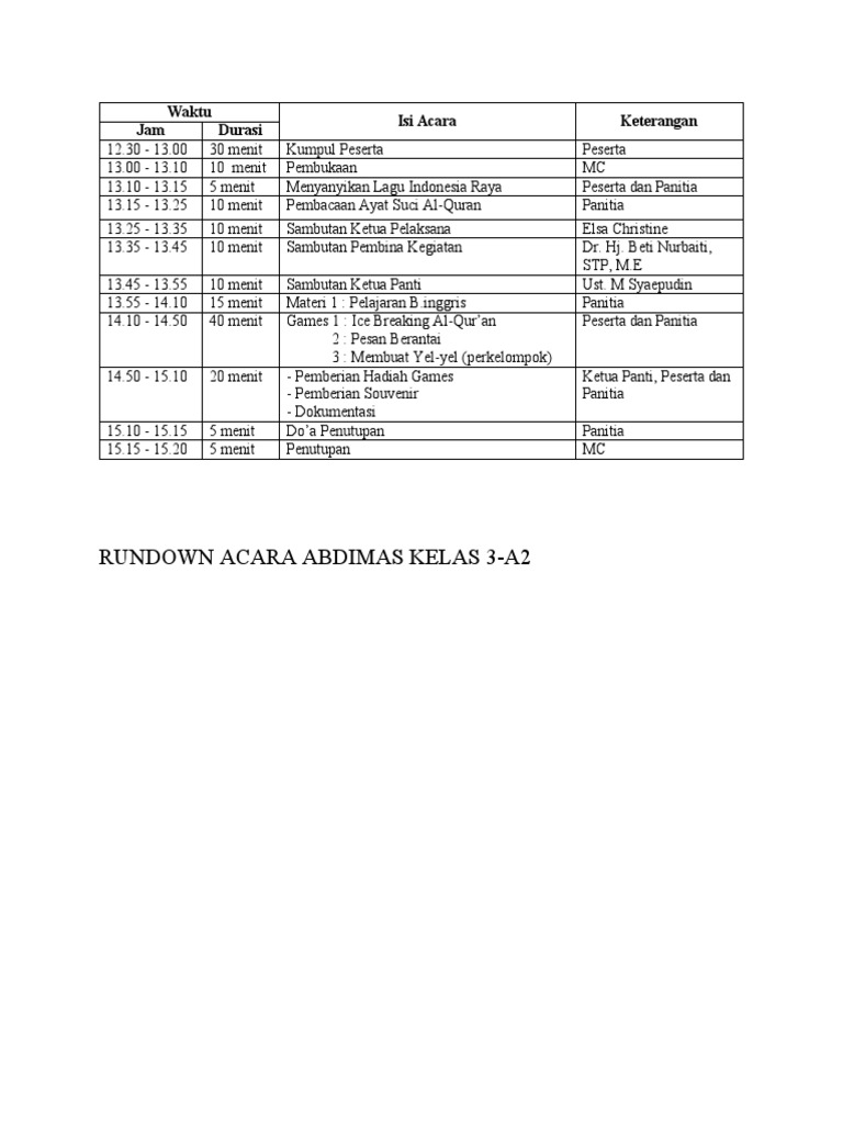 Rundown Acara Abdimas 3-A2 | PDF | Seni