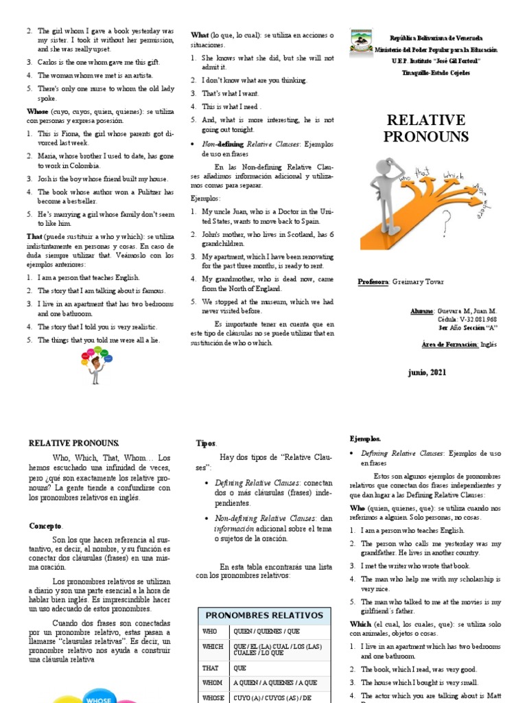 Relative Pronouns: What (Lo Que, Lo Cual) : Se Utiliza en Acciones o ...