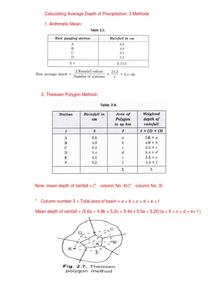 Average Rainfall Calculation Methods | PDF | Teaching Methods & Materials