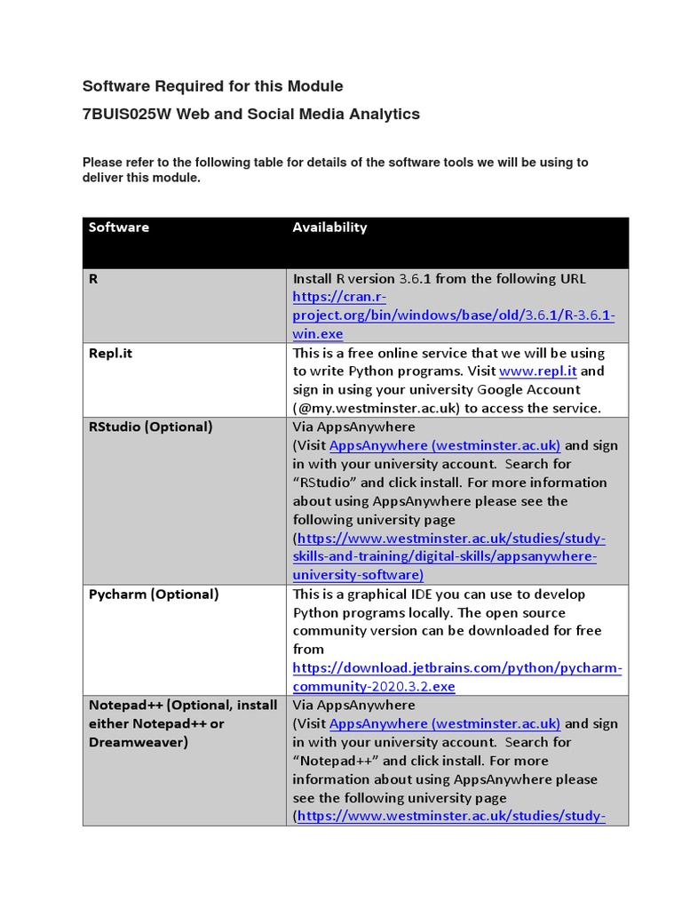 Software Required For This Module | PDF | Python (Programming Language) | Integrated Development ...