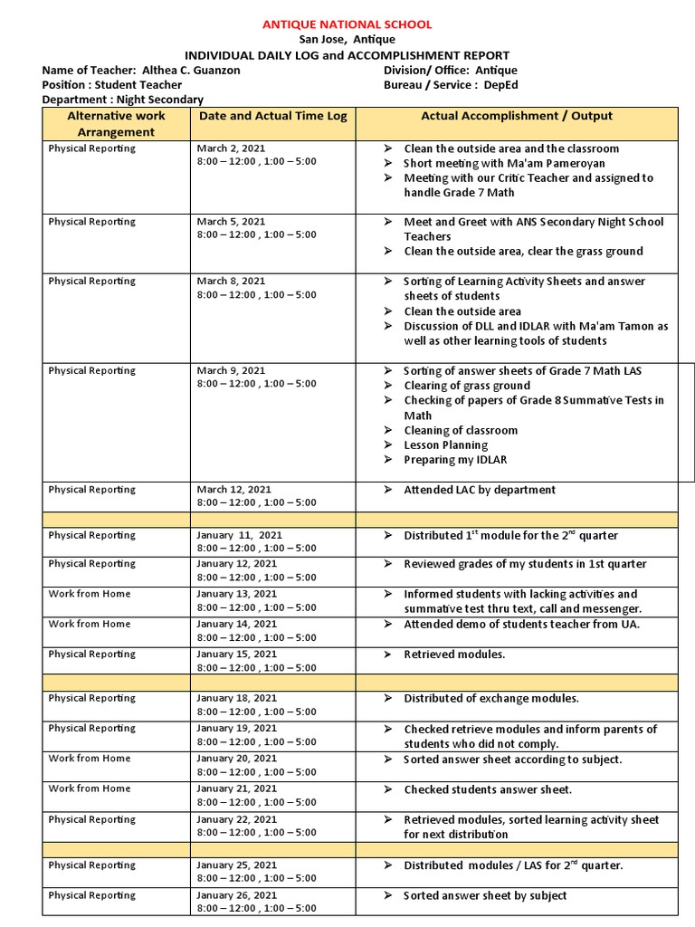 Individual Daily Log and Accomplishment Report For December 2020 | PDF ...