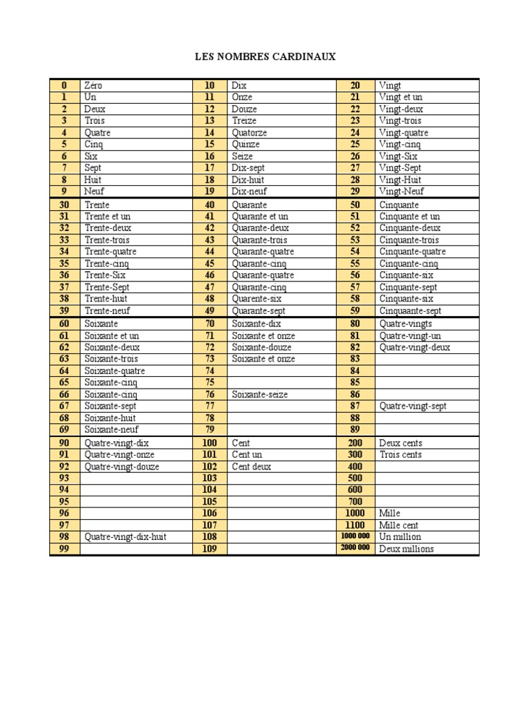 Liste des Nombres Cardinaux en Français | PDF