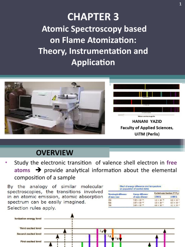 Chapter 3 Atomic Absorption Spectroscopy (AAS) | PDF | Atomic ...