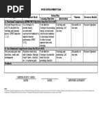 Sample of IPPD | PDF | Learning | Teachers