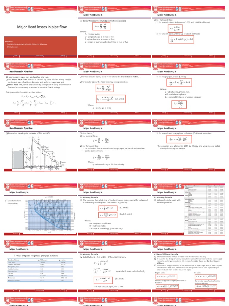 Major Head Losses in Pipe Flow: Major Head Loss, H Major Head Loss, H ...