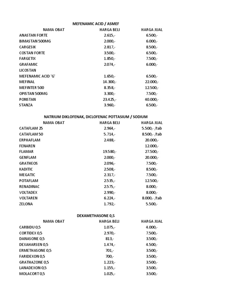 Mefenamic Acid / Asmef | PDF | Merck & Co. | Medical Treatments