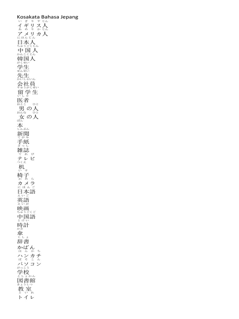 Kosakata Bahasa Jepang | PDF