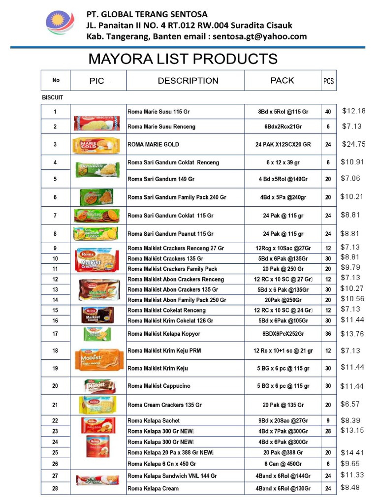 MAYORA LIST 2 - Compressed | PDF