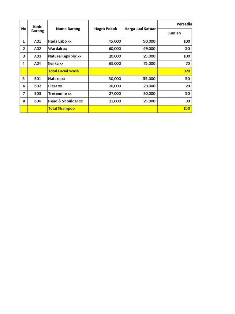 Contoh Laporan Stock Barang Harian | PDF