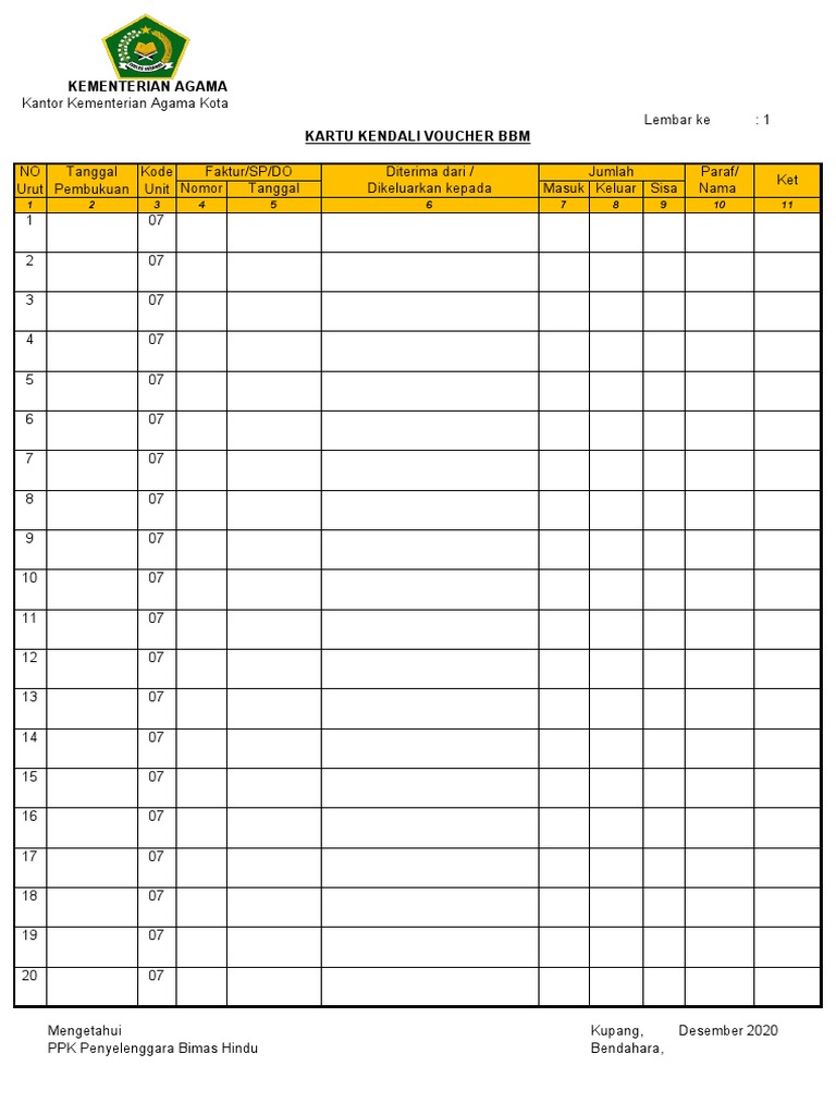 Kartu Persediaan BBM | PDF