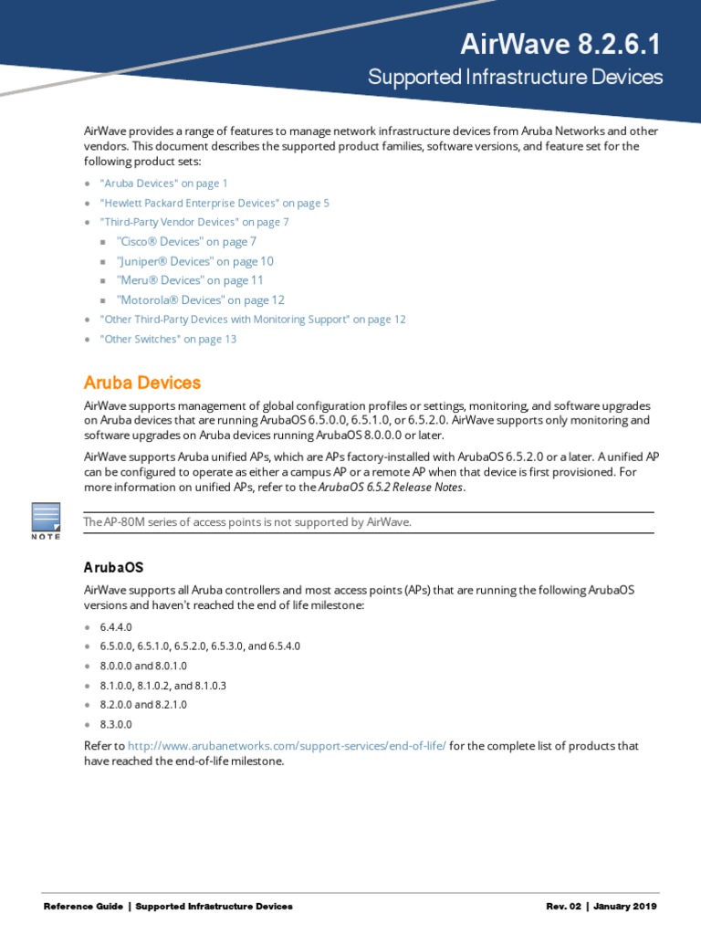 AirWave Supported Devices 8.2.6.1 | PDF | Wireless Access Point ...