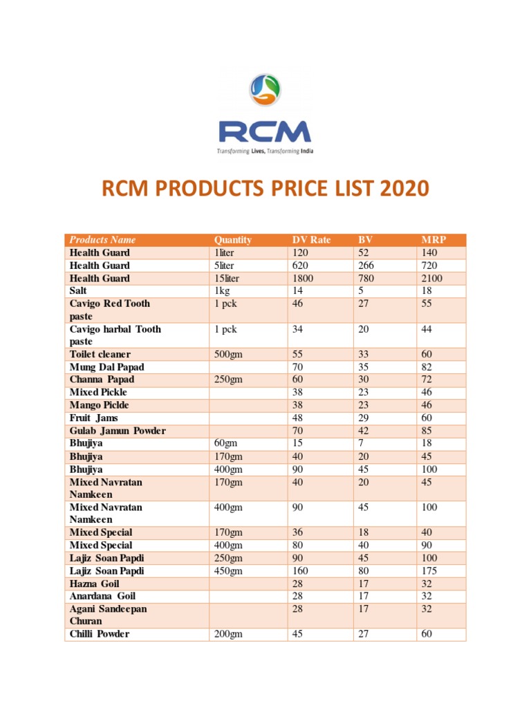 RCM Products Price List 2020 | PDF | Soap | Foods