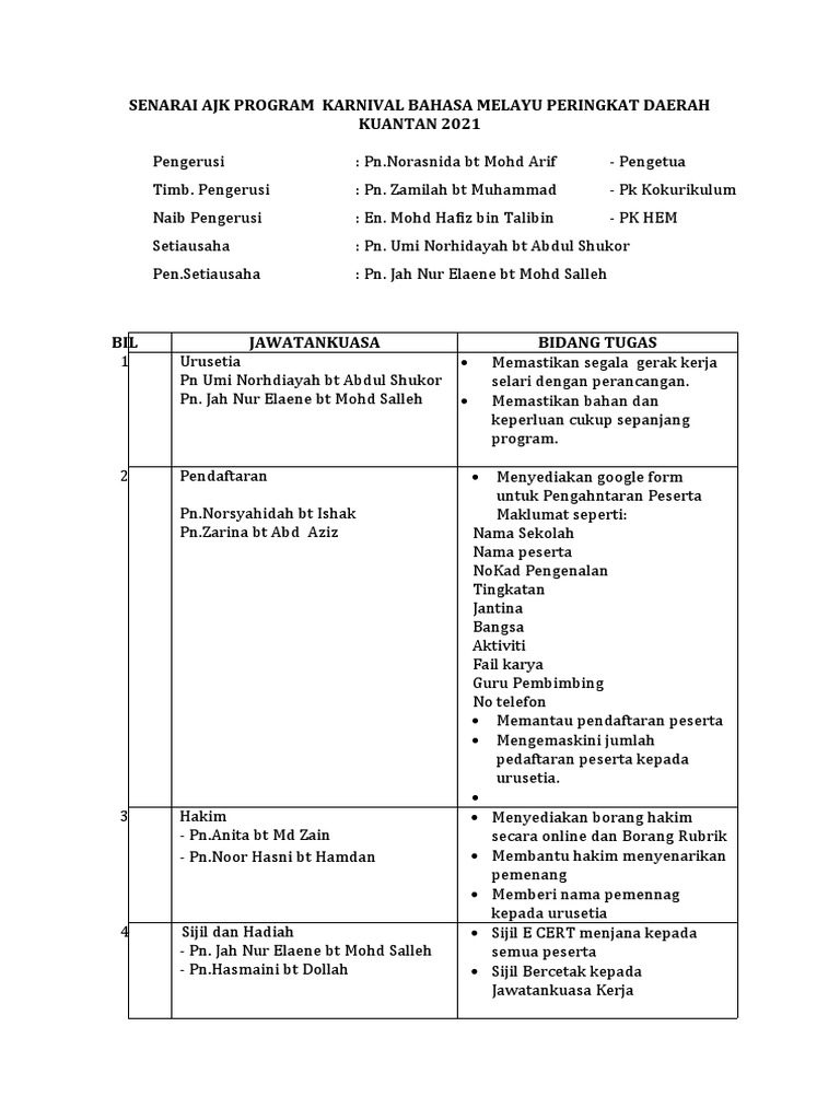 Senarai Ajk Program Karnival Bahasa Melayu Peringkat Daerah Kuantan ...