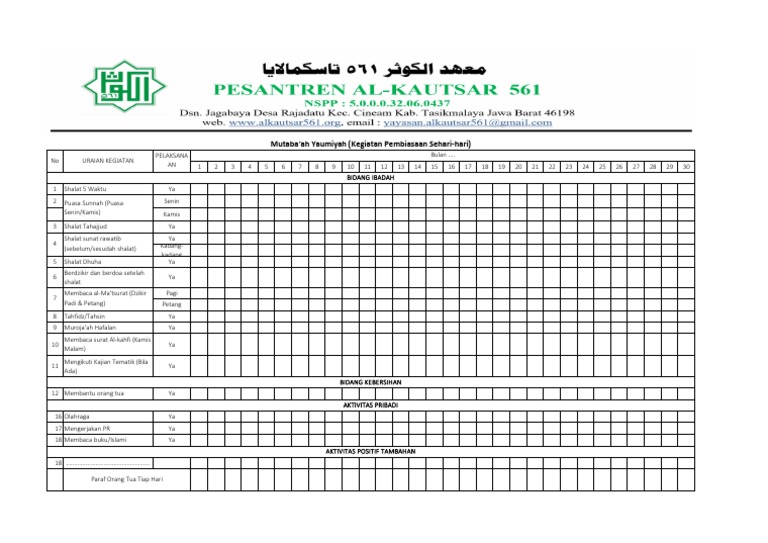 Format Kegiatan Pembiasaan Santri Baru | PDF