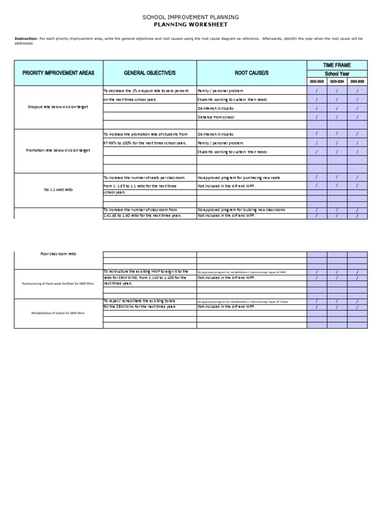 Edited Sip Annex 5 Planning Worksheet | PDF | Schools