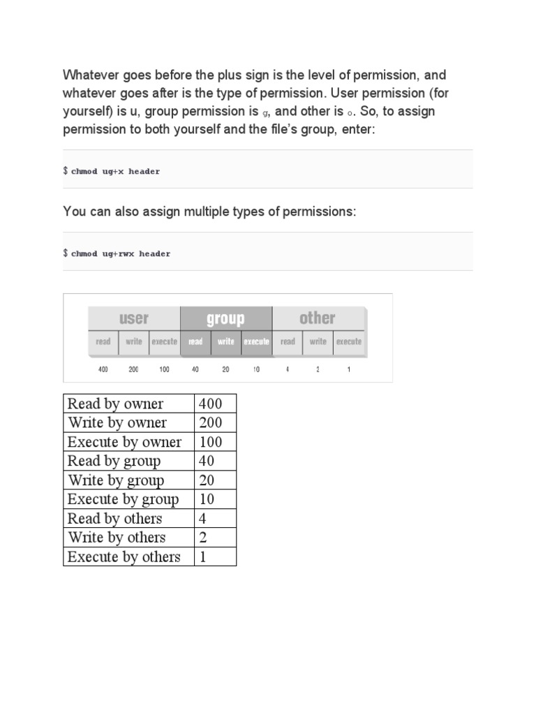 Understanding Linux File Permissions | PDF | Computers