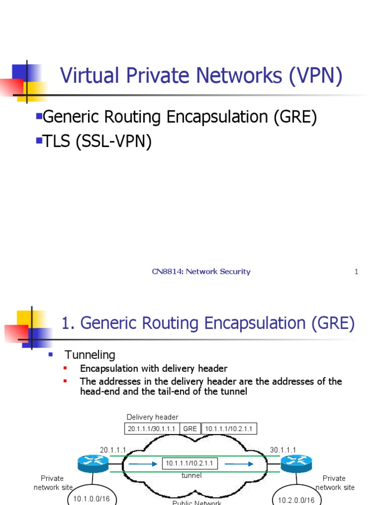 Virtual Private Networks (VPN) : Generic Routing Encapsulation (GRE) Tls (SSL-VPN) | PDF ...