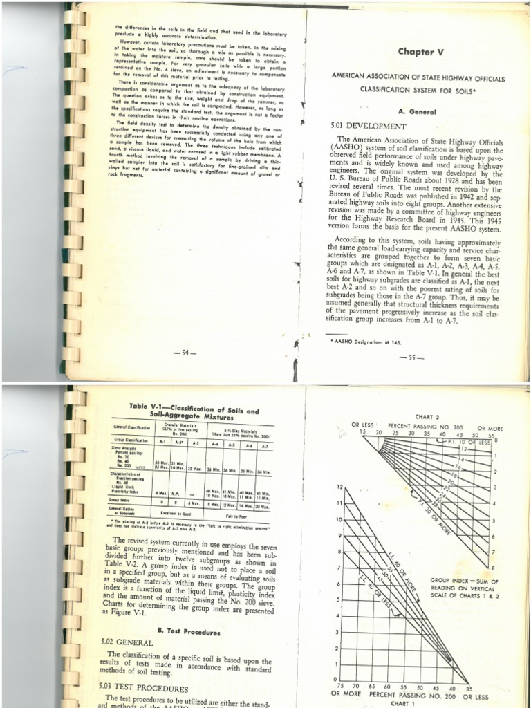 AASHTO Soil Classification | PDF