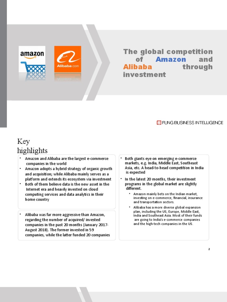Amazon and Alibaba's global competition through investment and ...