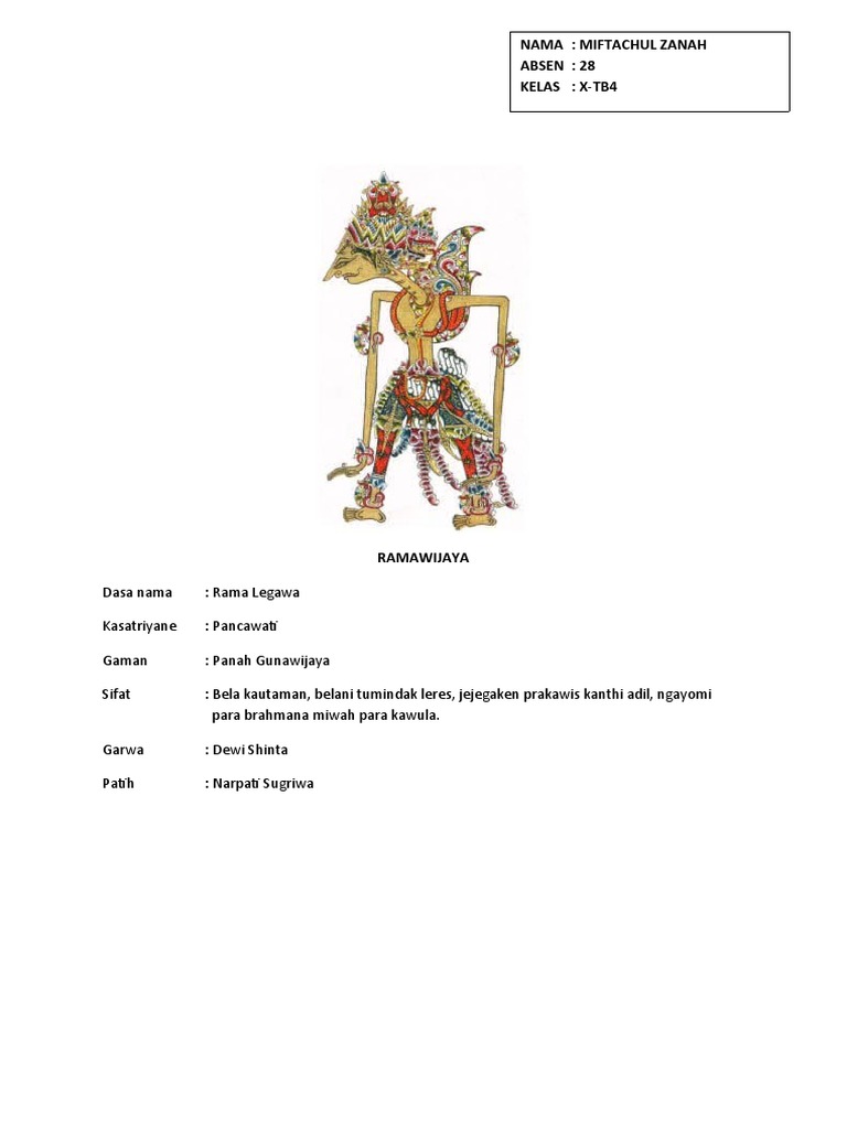 Karakter Wayang Ramayana | PDF