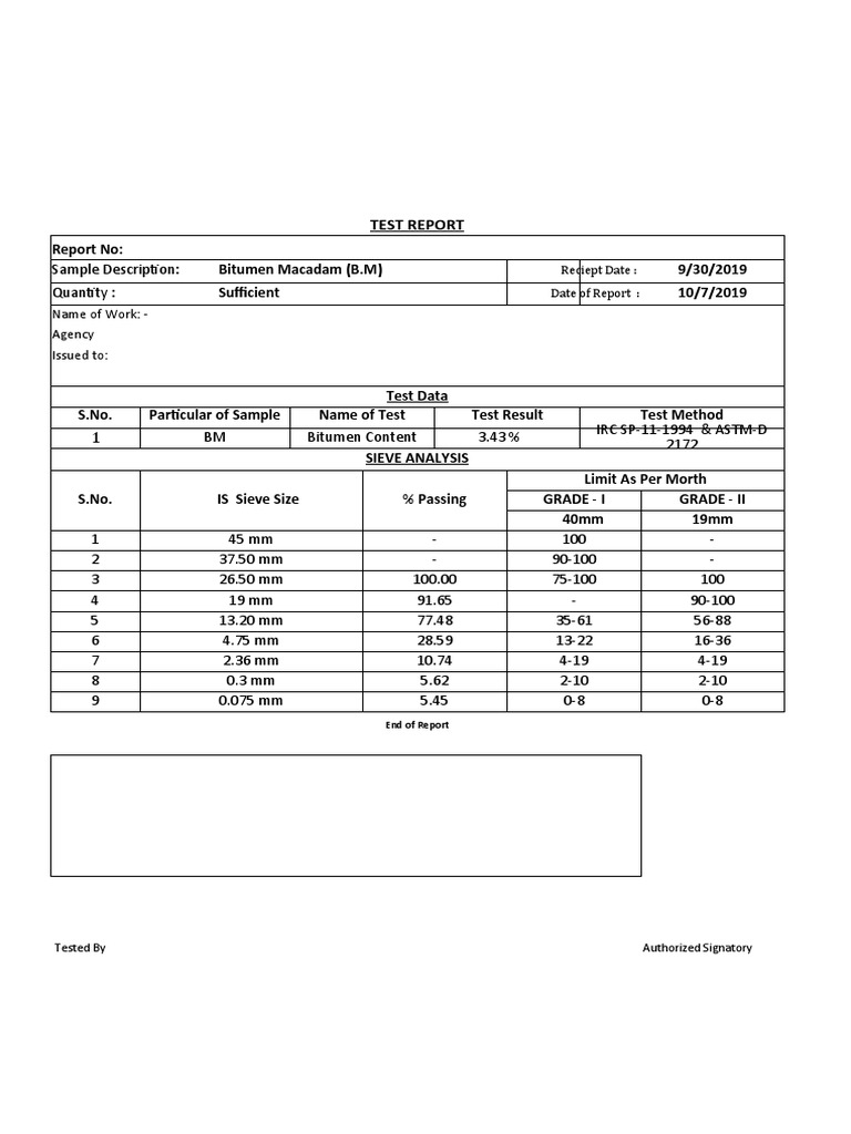 BM Grading | PDF | Asphalt | Nature