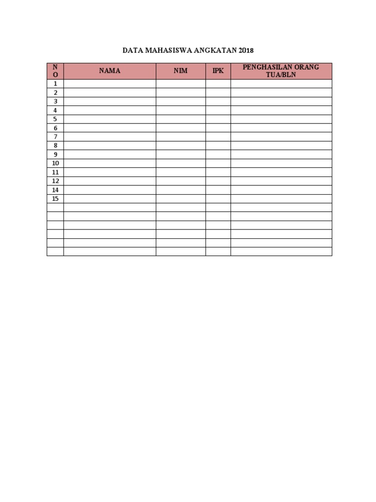Data Mahasiswa 2018: IPK dan Penghasilan | PDF | Bisnis | Pengelolaan ...