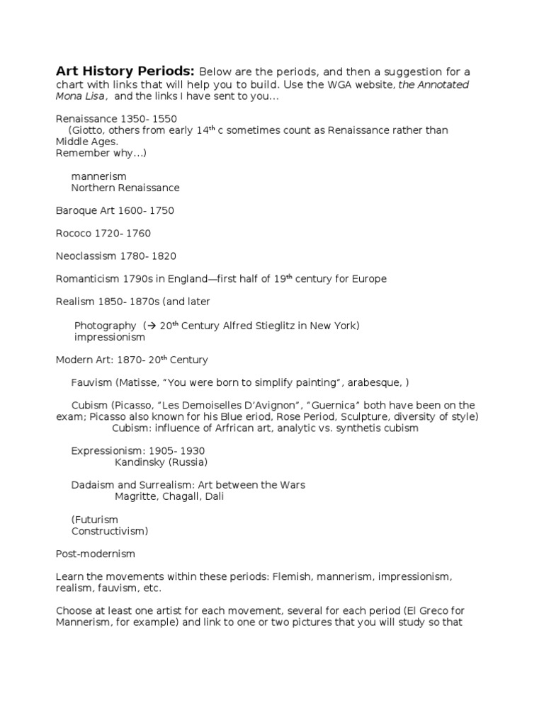 Art History Periods Rev | PDF