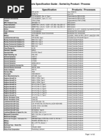 Qpl-Ams2644-4-2004 Qualified Products List-Under Sae Ams 2644 ...