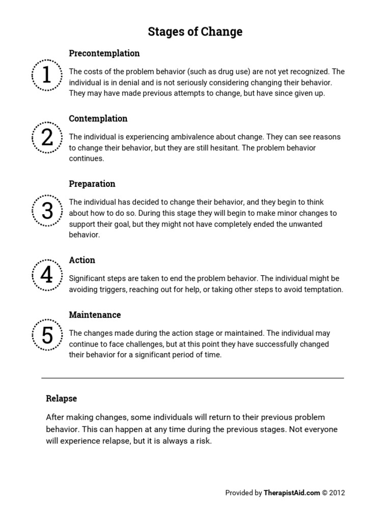 Stages of Change: Precontemplation | PDF | Self-Improvement